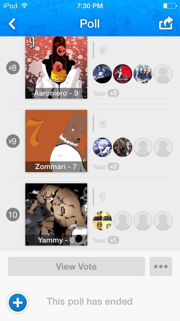 💥espada 7 Zommari Rureaux💥 Anime Amino