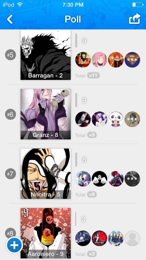 💥espada 7 Zommari Rureaux💥 Anime Amino